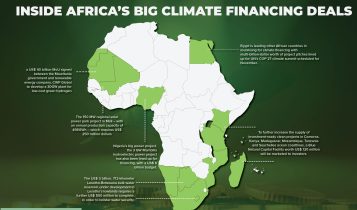 Kenya’s vehicle sales for FY 2024 decline by 4% despite late-year ...