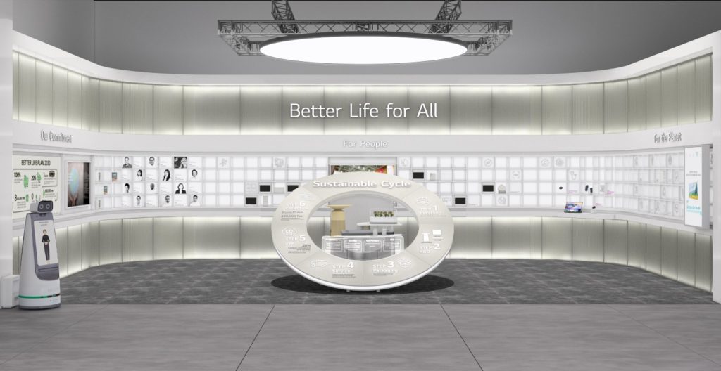 LG Electronics outlines 2023 blueprint – Financial Fortune Media