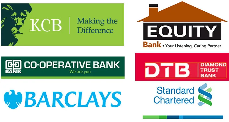 Moody’s upgrades outlook for Kenyan banks on interest rates fall ...